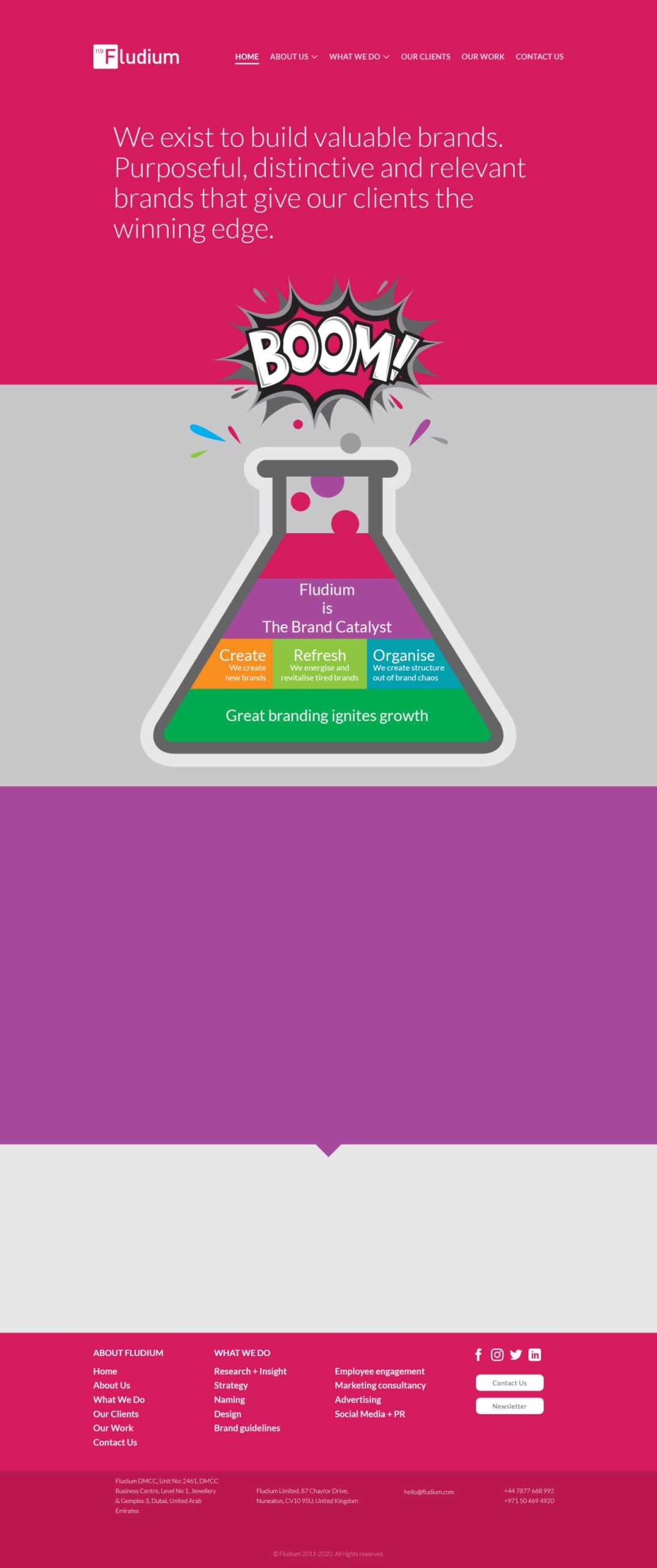 Find your right digital marketing & media agencies | Finding Mena